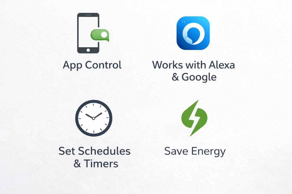 Smart Wi-Fi Plug – Control Your Home From Anywhere – Fixora